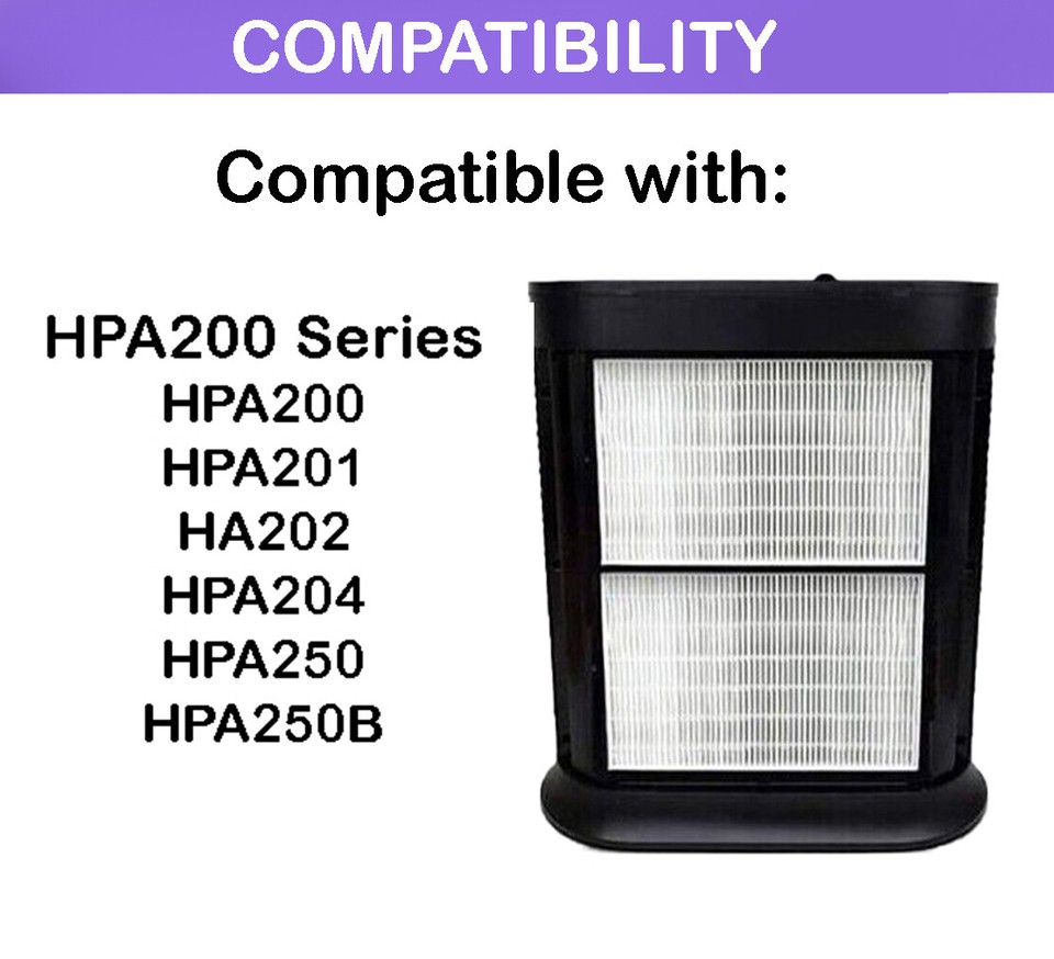 Air Purifier Replacement HEPA HRF-R2 Filter for Honeywell HPA200 HPA201 ...