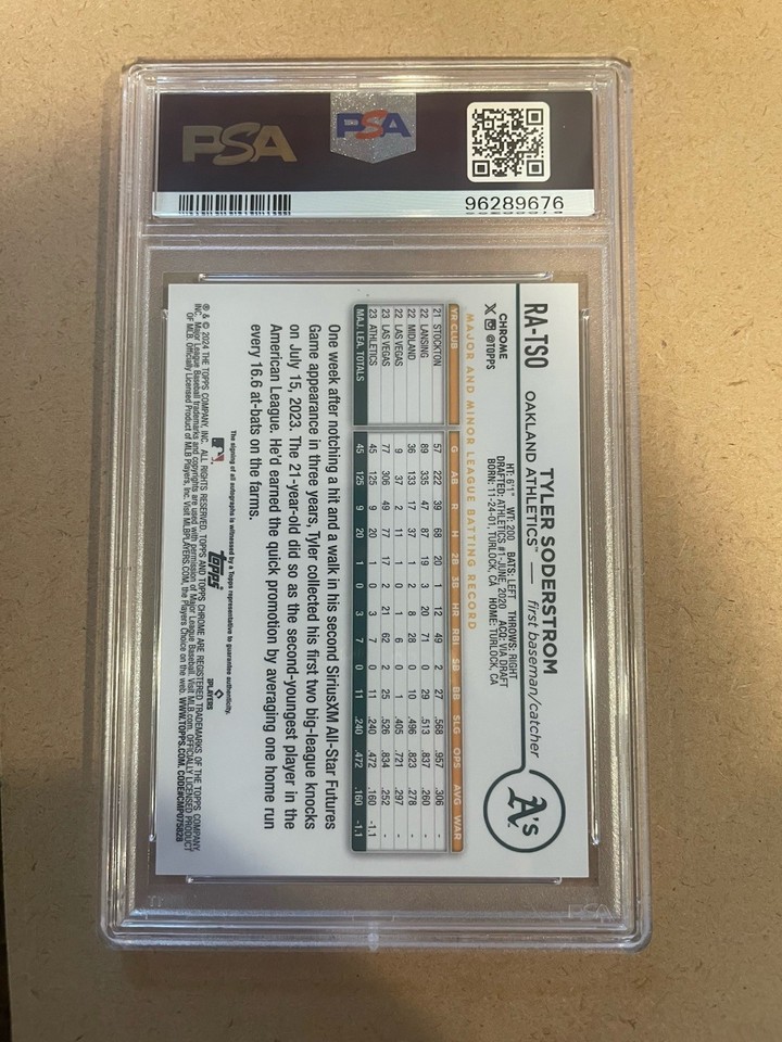 2024 Topps Chrome Rookie Auto Tyler Soderstrom #RA-TSO Gold Refractor ...