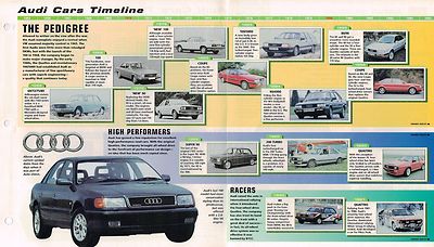 First Audi Car Ever Made