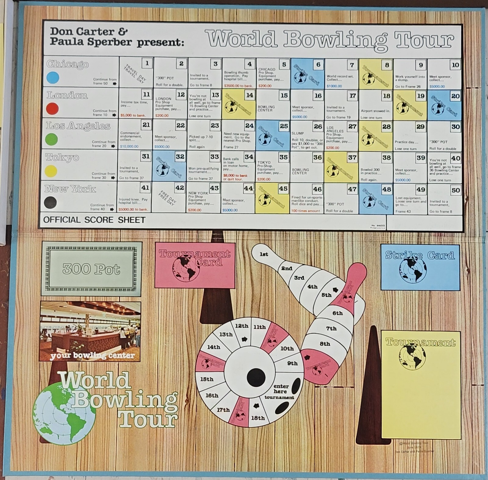 Don Carter & Paula Sperber Present World Bowling Tour Board Game (1979 ...