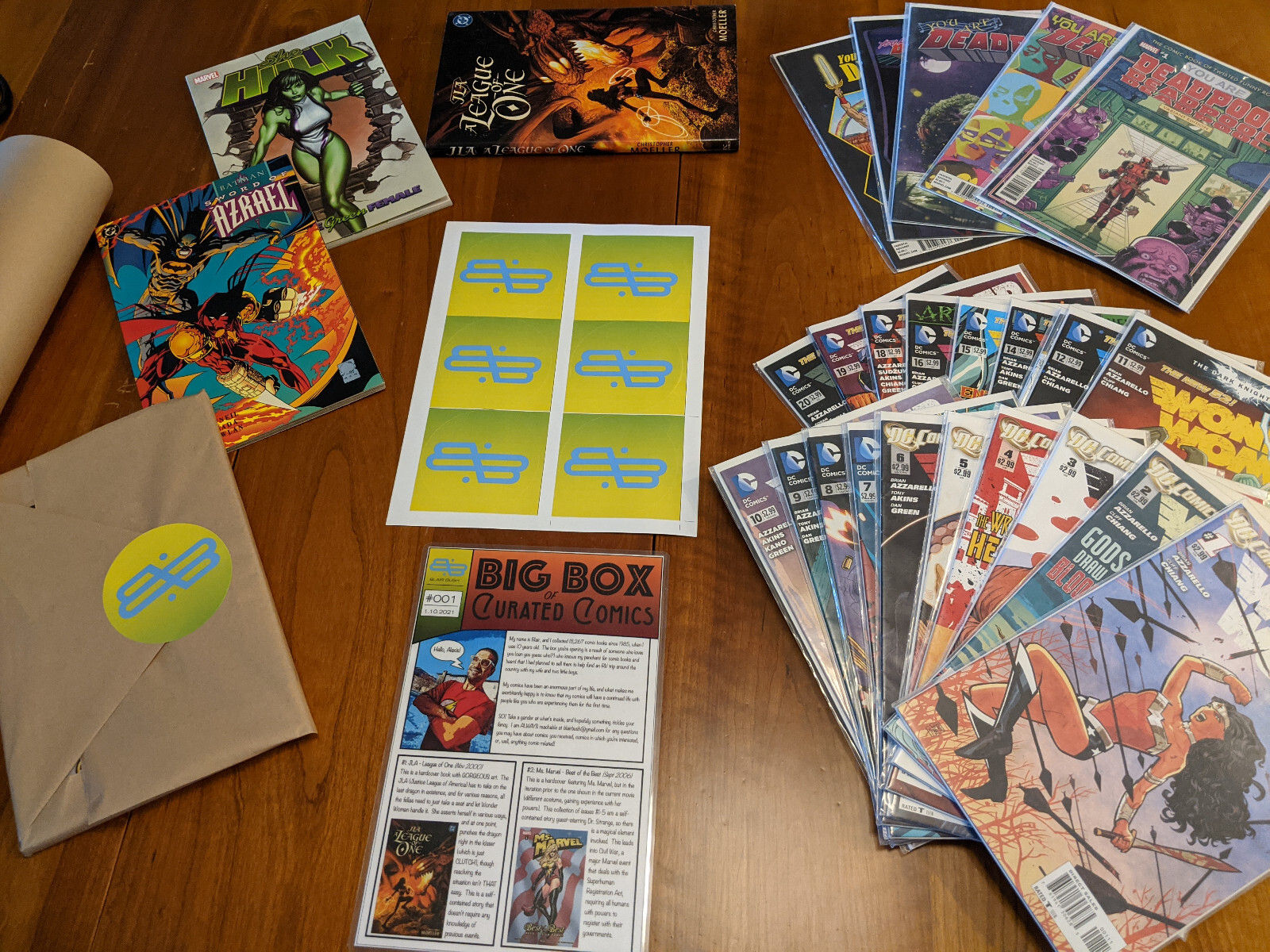 (1) Curated Box of Comic Books (with Multiple Price Points) | eBay