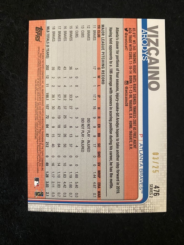 2019 Topps Vizcaino Arodys Memorial Day Camouflage /25 - Atlanta Braves ...