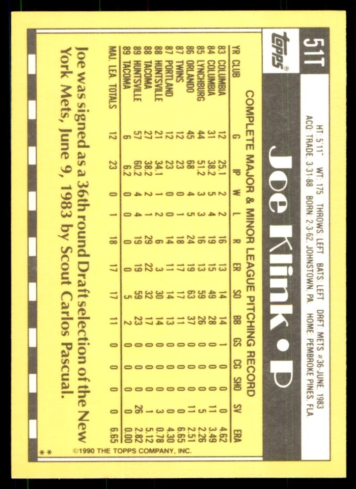 1990 Topps Traded Joe Klink Baseball Cards #51T | eBay