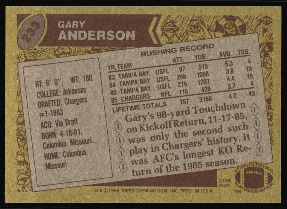 1986 Topps Gary Anderson Rookie #233 San Diego Chargers | eBay