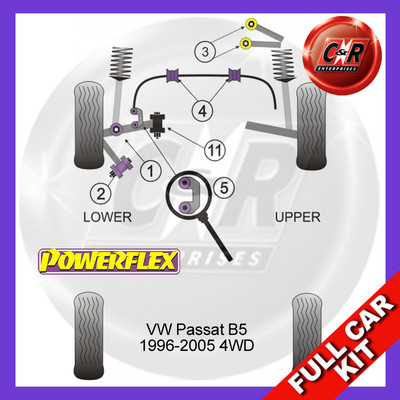 Powerflex Complete Bush Kit Fits VW Passat B5 4Motion Estate (1996 ...
