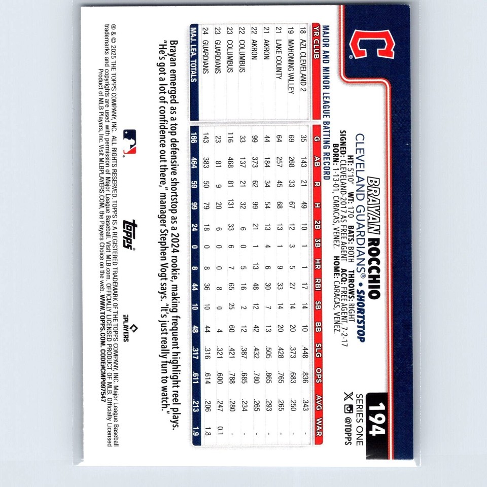 2025 Topps Series 1 Baseball Brayan Rocchio #194 Diamante Cleveland ...