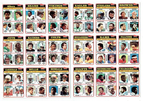 2 Uncut Sheets of 1981 Topps Football Complete Team Leaders Card Sub ...