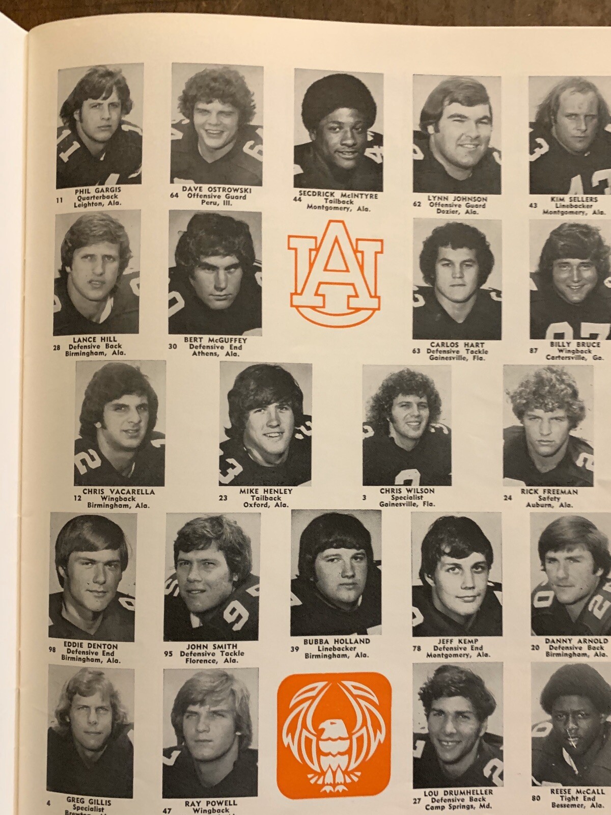 1975 Auburn vs Florida Football program/FAB “PHIL NEEL” Cover/L.BRINSON ...