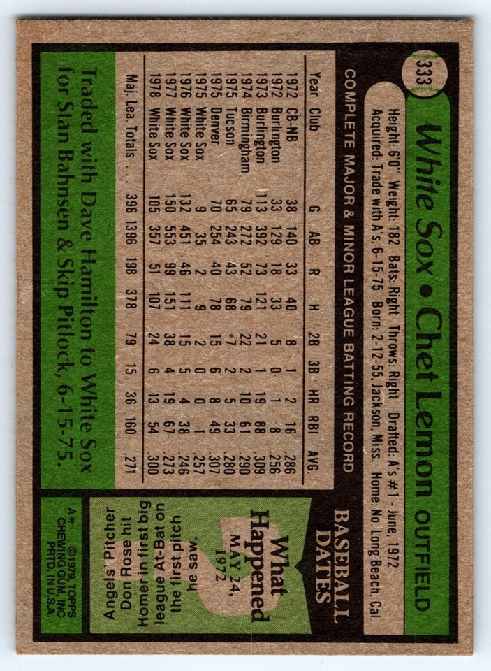 1979 Topps Chet Lemon #333 Autograph / Signed in person Detroit Tigers ...