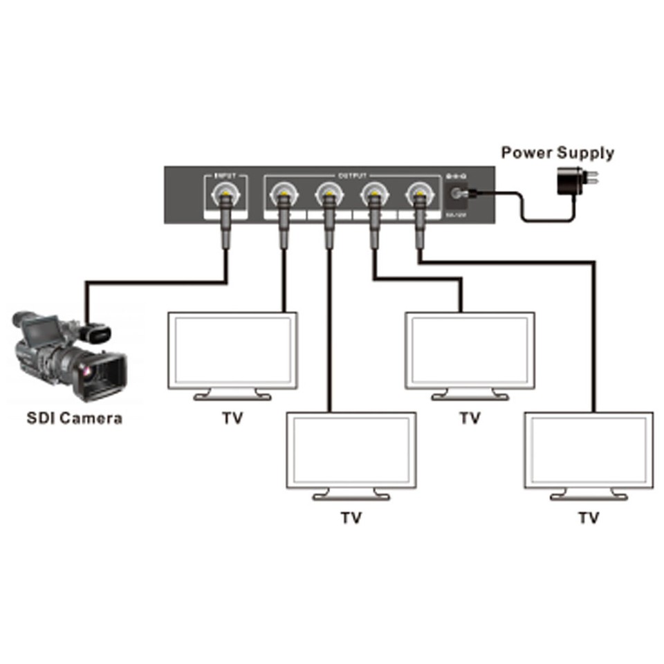 3G/HD/SD-SDI Splitter 1x4 Camera Accessories Video Converter | eBay