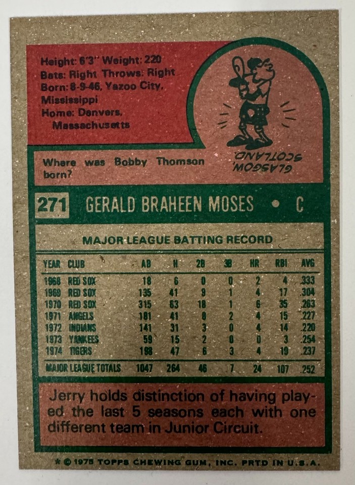 1975 Topps Jerry Moses #271 Detroit Tigers | eBay