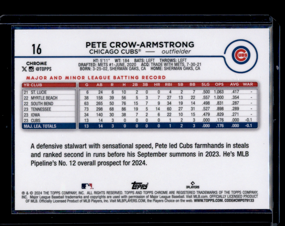 2024 Topps Chrome Logofractor #16 Pete Crow-Armstrong Aqua Rookie 127/ ...