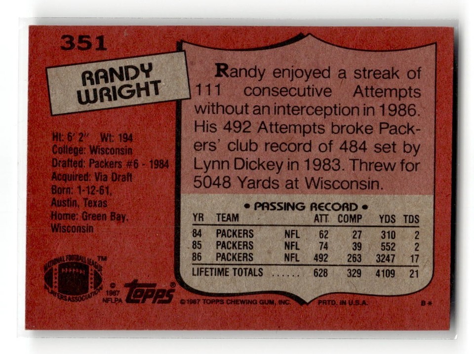 1987 Topps #351 Randy Wright Green Bay Packers Football card | eBay