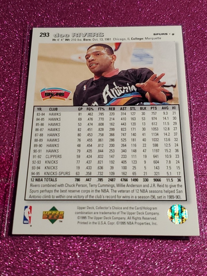 1995-96 Collector's Choice Player's Club Spurs Basketball Card #293 Doc ...