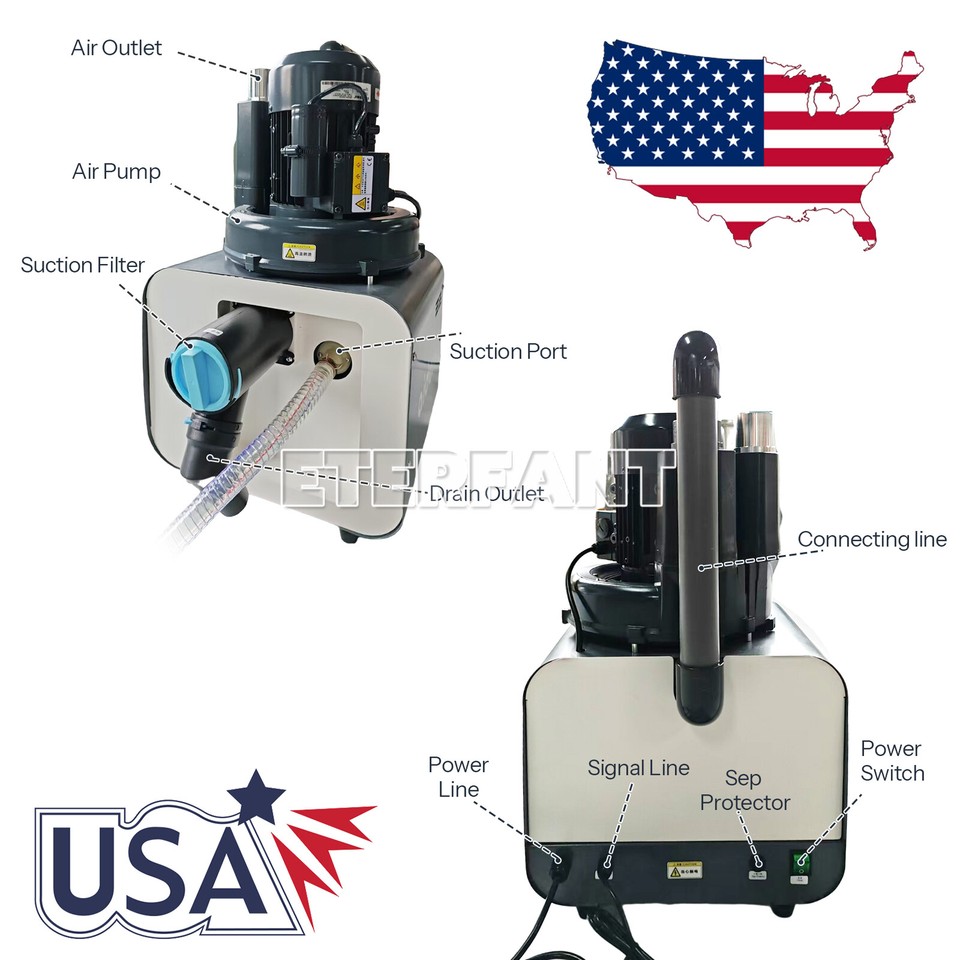 Dental Electric Suction Machine Vacuum System Semi-Dry Type Support 2-3 ...