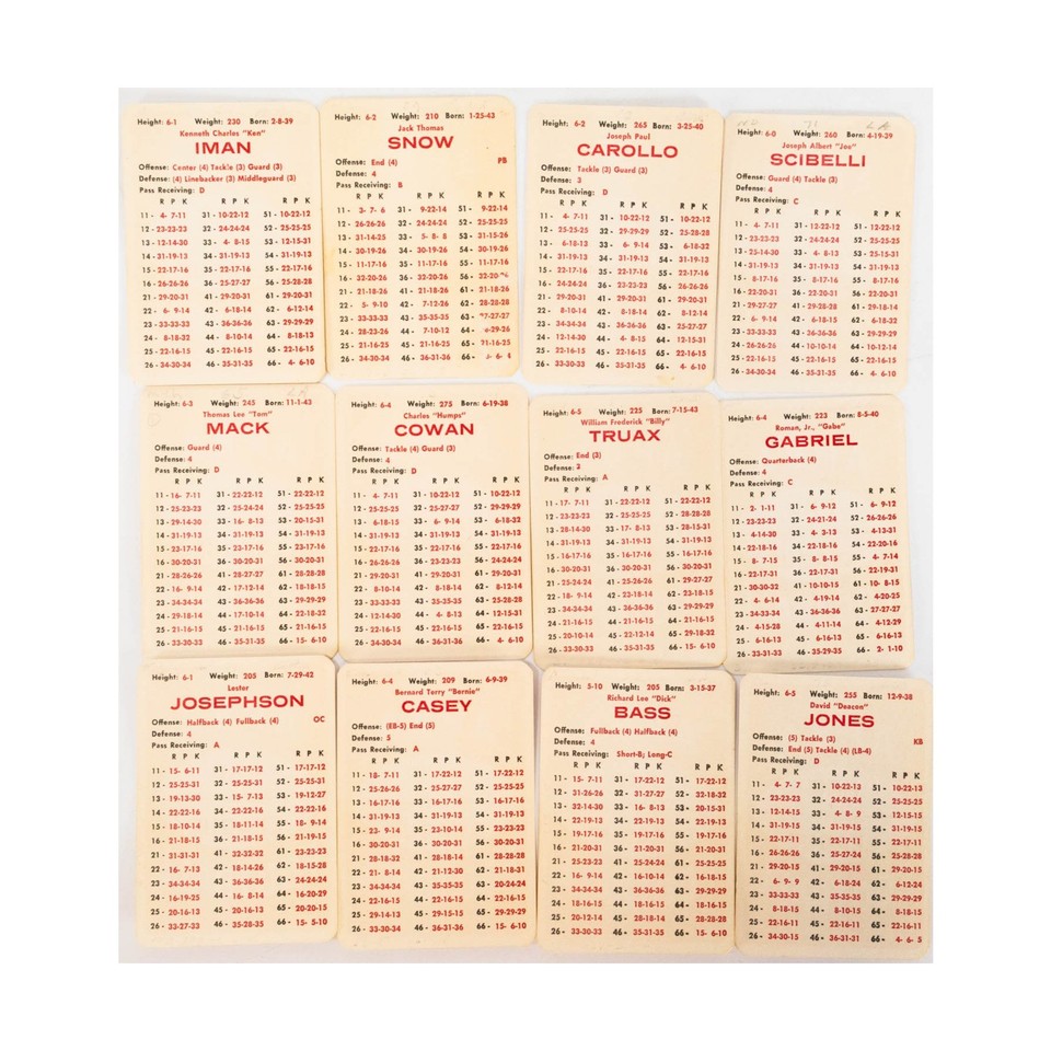 APBA APBA Football Card Sets Football (Complete Season Cards 1967) (1st ...