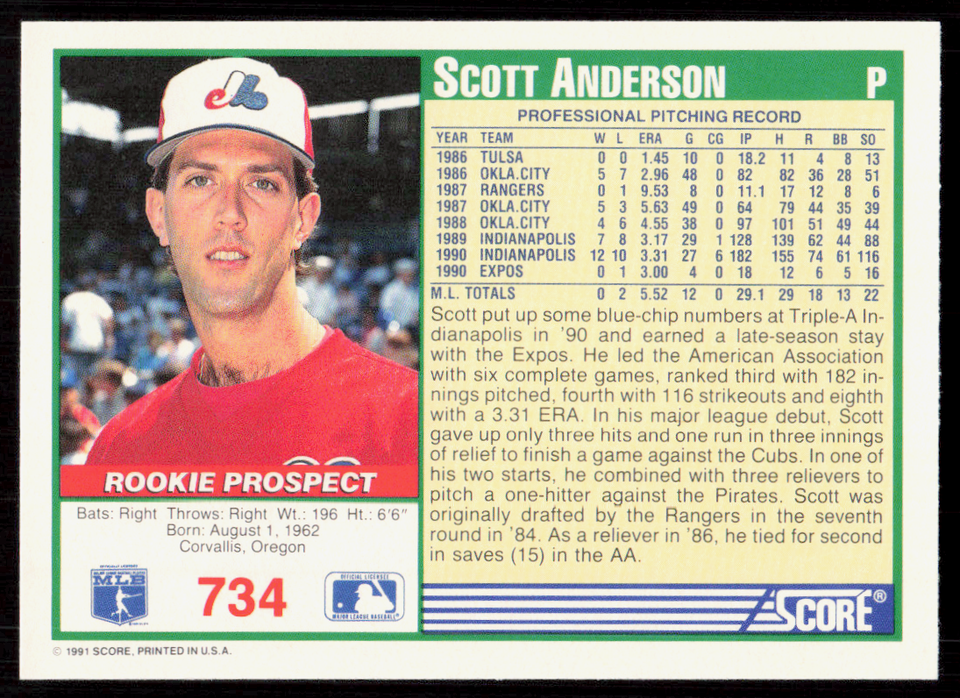1991 Score 734 Scott Anderson Montreal Expos | eBay