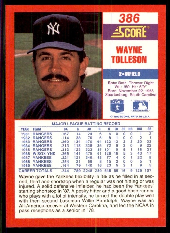1990 Score Wayne Tolleson Baseball Cards #386 | eBay
