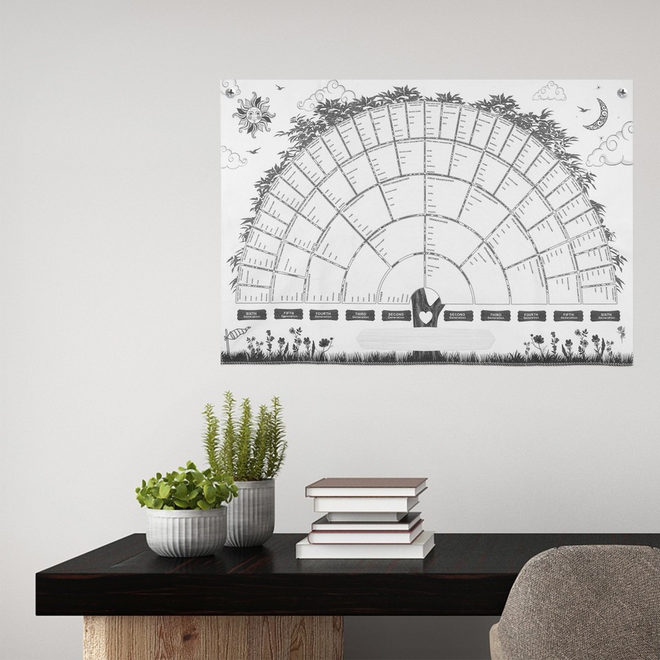 Genealogy Forms Blank Ancestry Charts Family History Custom Tree Map ...