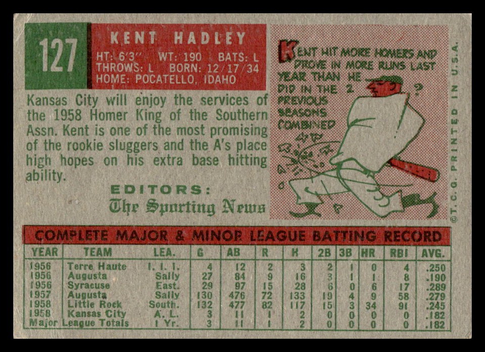 1959 Topps Kent Hadley #127 Kansas City Athletics Baseball Card | eBay
