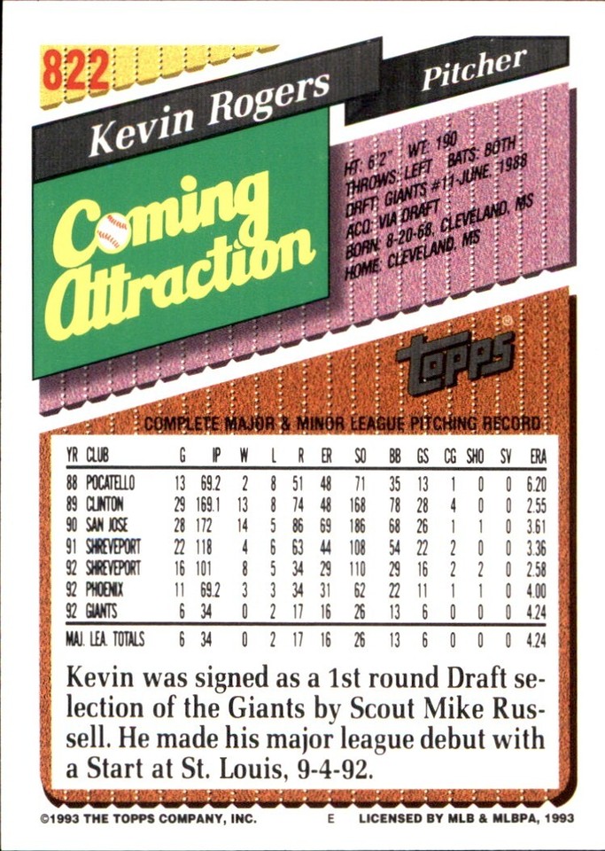 1993 Topps GOLD #822 Kevin Rogers SAN FRANCISCO GIANTS | eBay