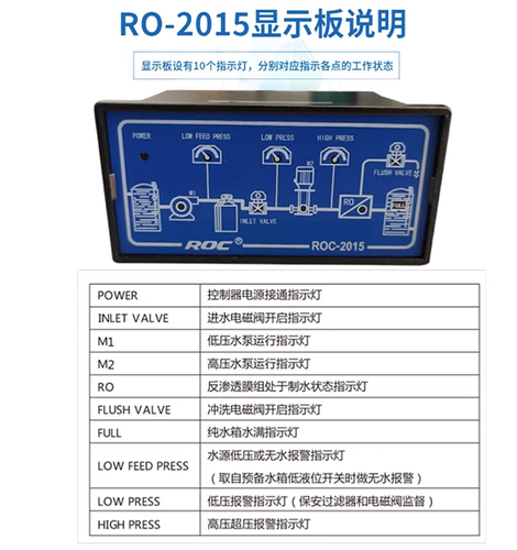 1PCS NEW FOR ROC-2015 Reverse Osmosis Controller | eBay