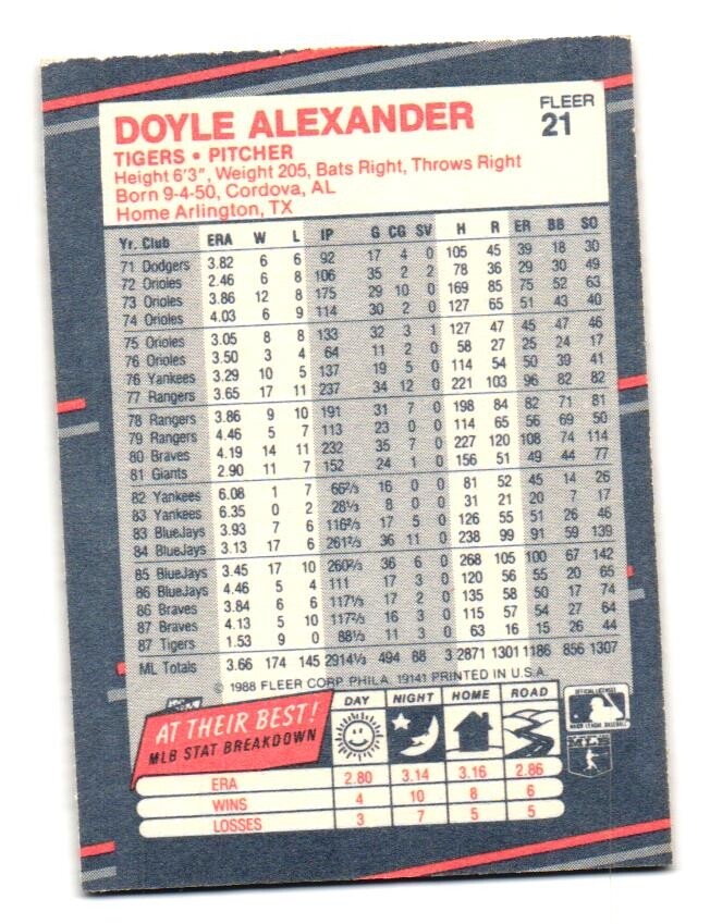 1988 Fleer Classic Miniatures # 21 Doyle Alexander Detroit Tigers | eBay