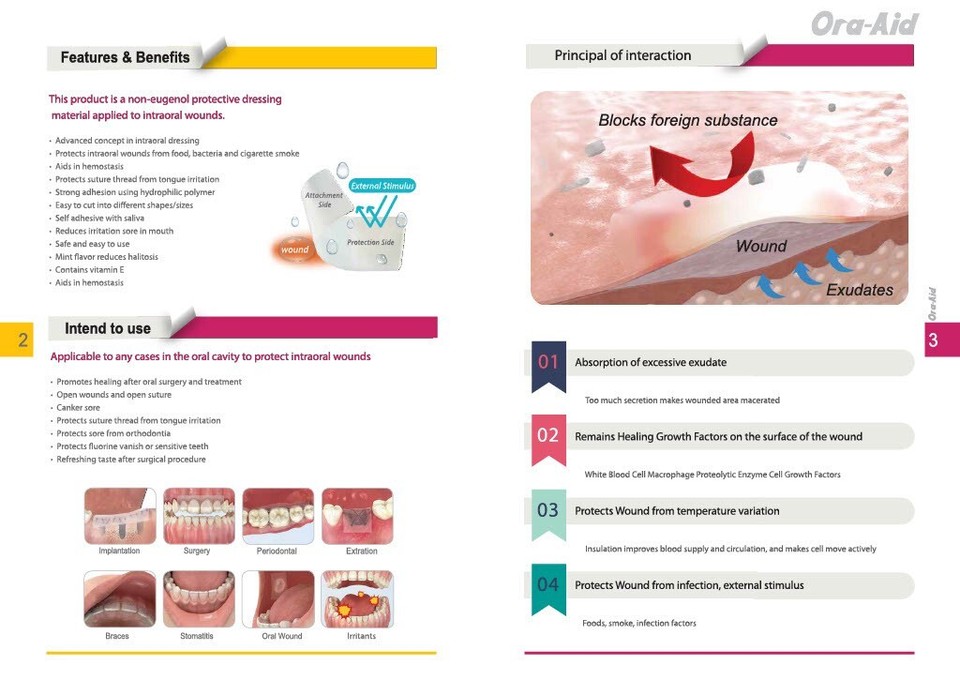 20 pcs: ORA AID : Attachable Non-eugenol Intraoral Wound Dressing ...