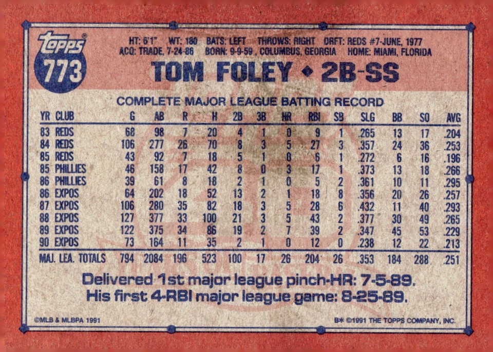 1991 Topps #773 Tom Foley - Montreal Expos | eBay