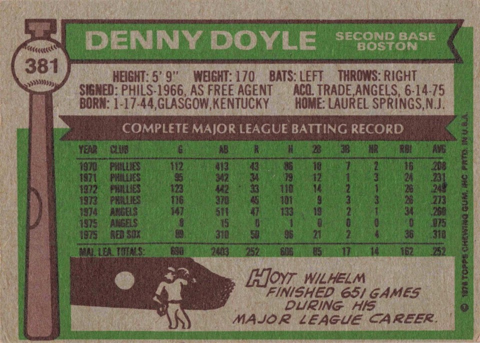 Denny Doyle Boston Red Sox 1976 Topps Baseball Card #381 | eBay