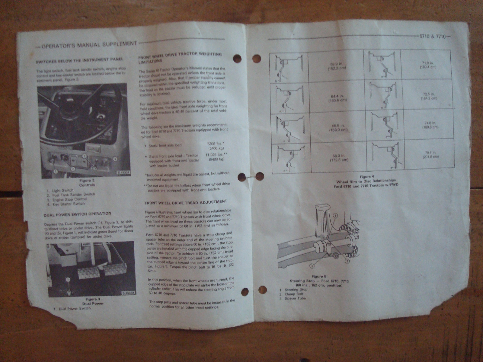 Ford Series 777F Farm Loader Operator's Manual. F2073-5-81 | eBay