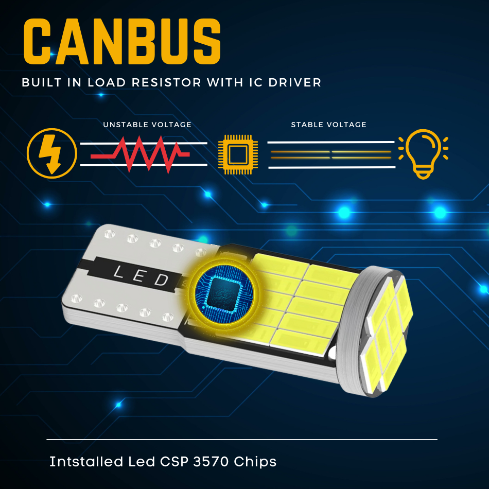 10x 501 T10 Led Bulbs Side Light Error Free Canbus 26 Smd W5W Xenon ...