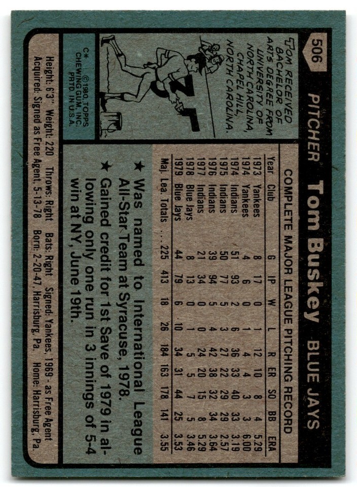 1980 Topps Tom Buskey Toronto Blue Jays #506 | eBay