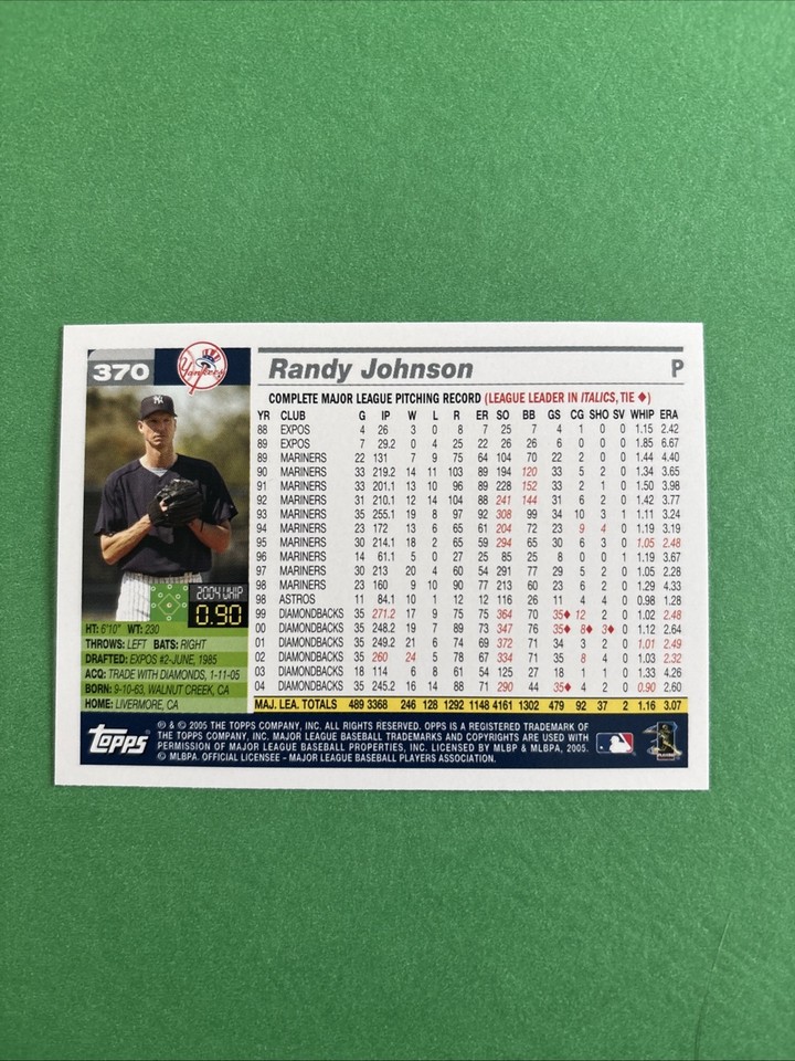 2005 Topps - Randy Johnson #370 | eBay