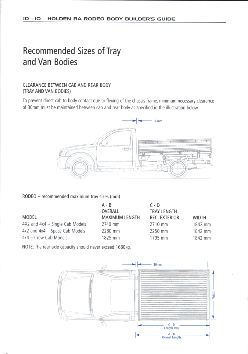 GENUINE HOLDEN BODY BUILDERS GUIDE RA RODEO UTE BACKS TOOL BOXES VANS ...