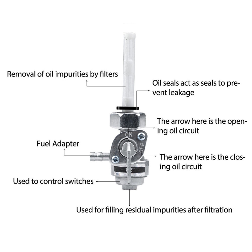 Durable Fuel Valve Assembly for Honda Generators Ribbed Fuel Outlet 5mm ...
