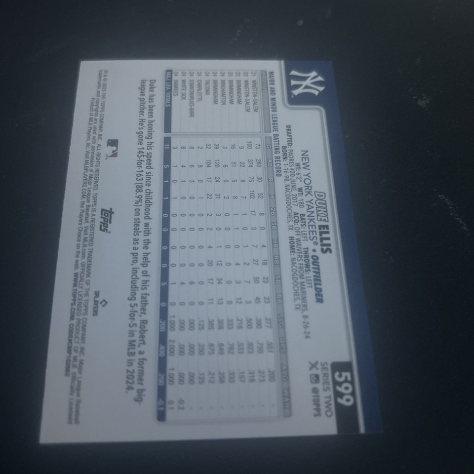 Duke Ellis New York Yankees 2025 Topps Series 2 RC #599 | eBay