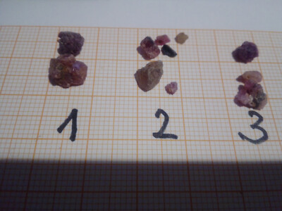 einzelner echter Rubin ,roh, rough Transparent bis opak j2 | eBay.de