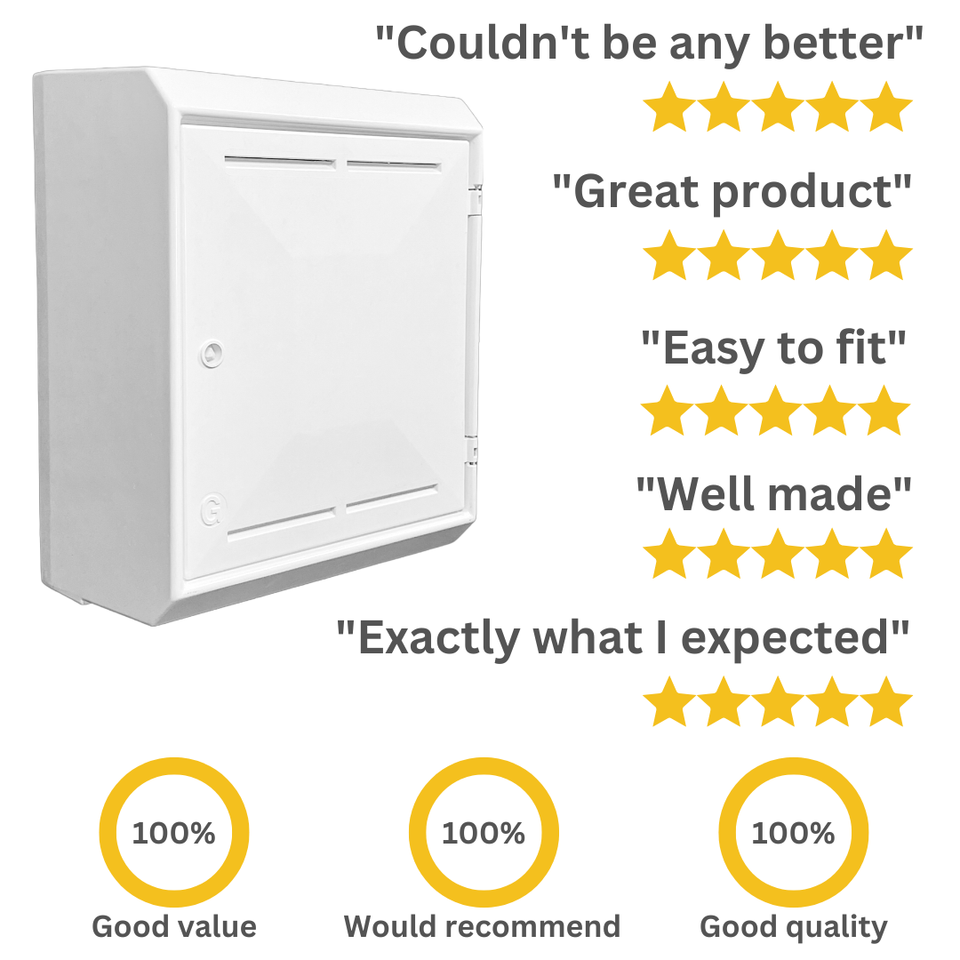 MK2 Surface Mounted Gas Meter Box - White (502mm x 408mm x 225mm ...
