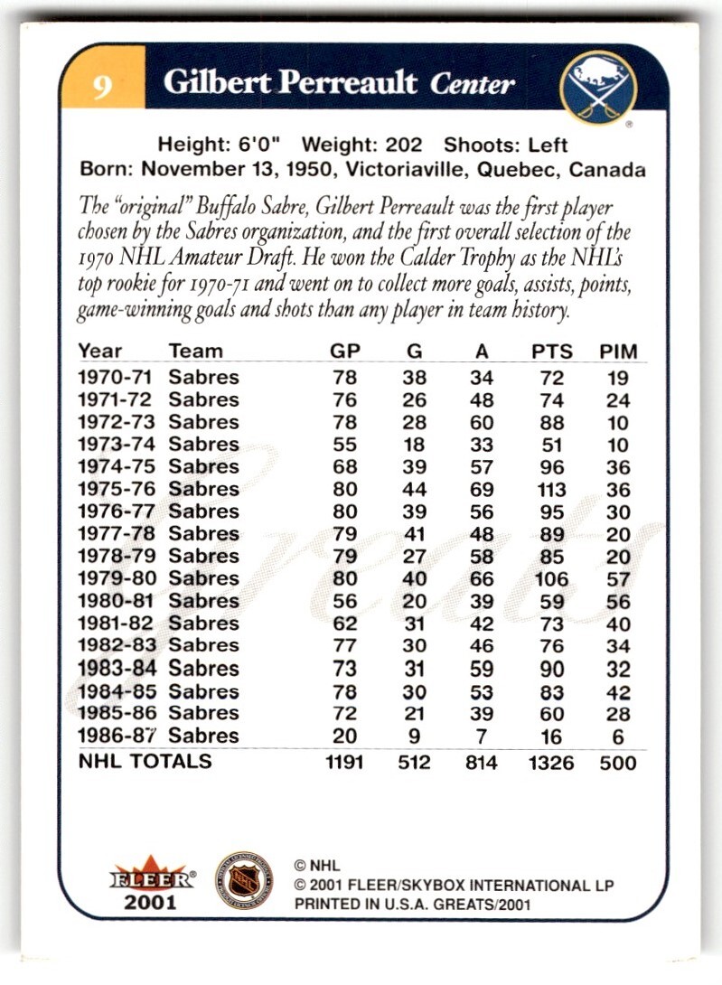 2001-02 Fleer Greats of the Game Gilbert Perreault #9 Buffalo Sabres | eBay