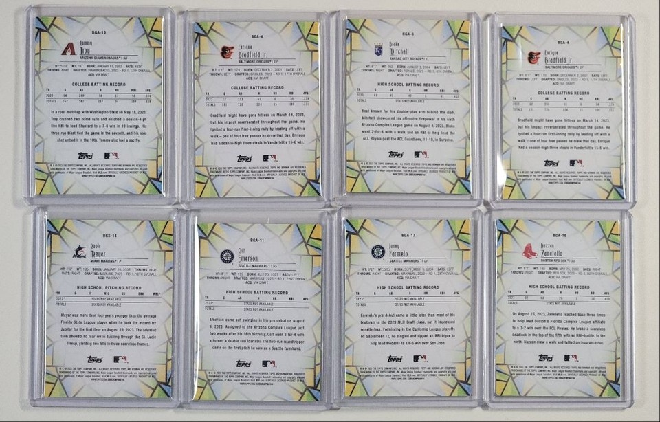 [8] TOMMY TROY NOBLE MEYER COLT EMERSON 2023 BOWMAN DRAFT GLASS Q3250 ...