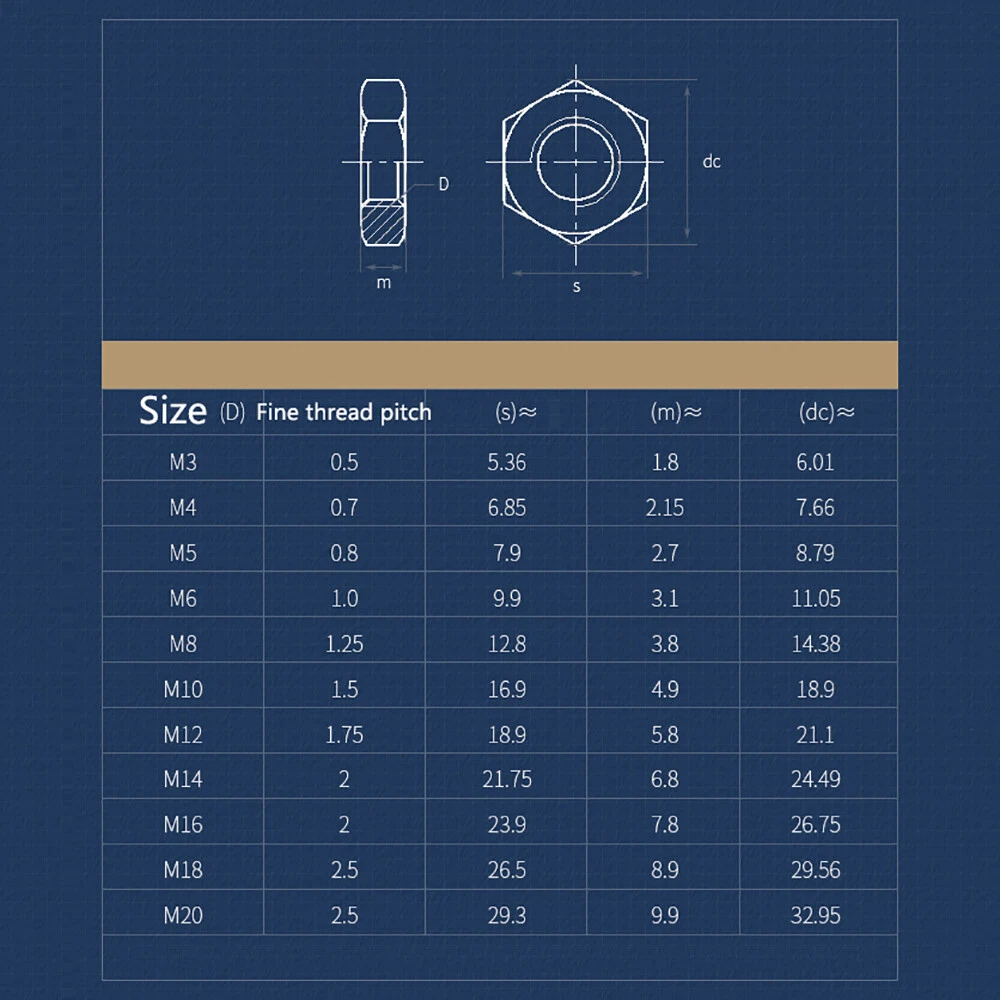 Sklave Beobachten Methode din 439 m8 Beschränken Hauptstraße Isolieren