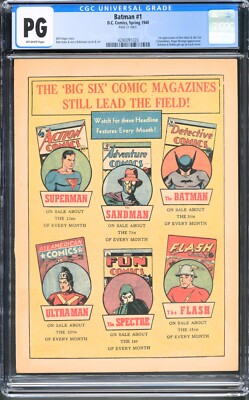 1940 Batman 1 CGC PG Page 23 Only 1st Appearance of Joker and Catwoman ...