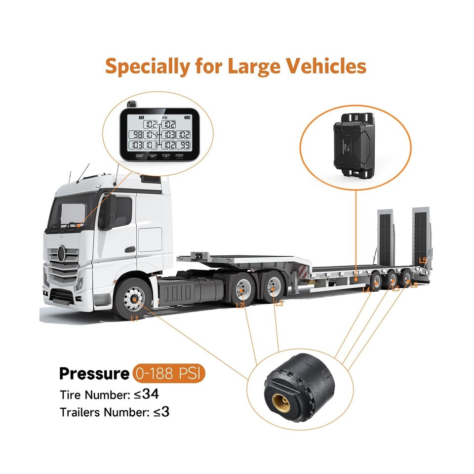 GUTA Trailer Tire Pressure Monitoring System, RV TPMS with 8 Sensors, 6 ...