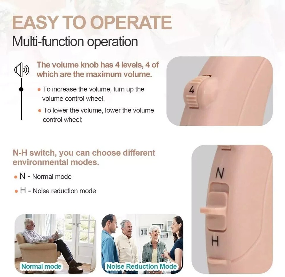 MD Volt Digital Hearing Device BTE Set 13a Battery! | eBay