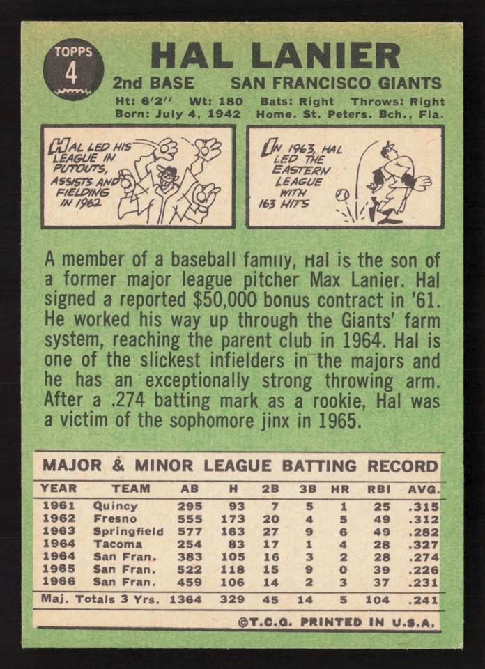 Hal Lanier 1967 Topps #4 San Francisco Giants VG-EX b | eBay