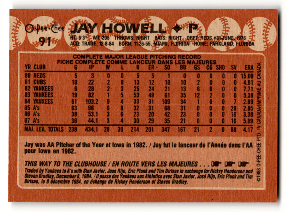 1988 O-Pee-Chee #91 Jay Howell NM Near Mint Athletics ID:58522 | eBay