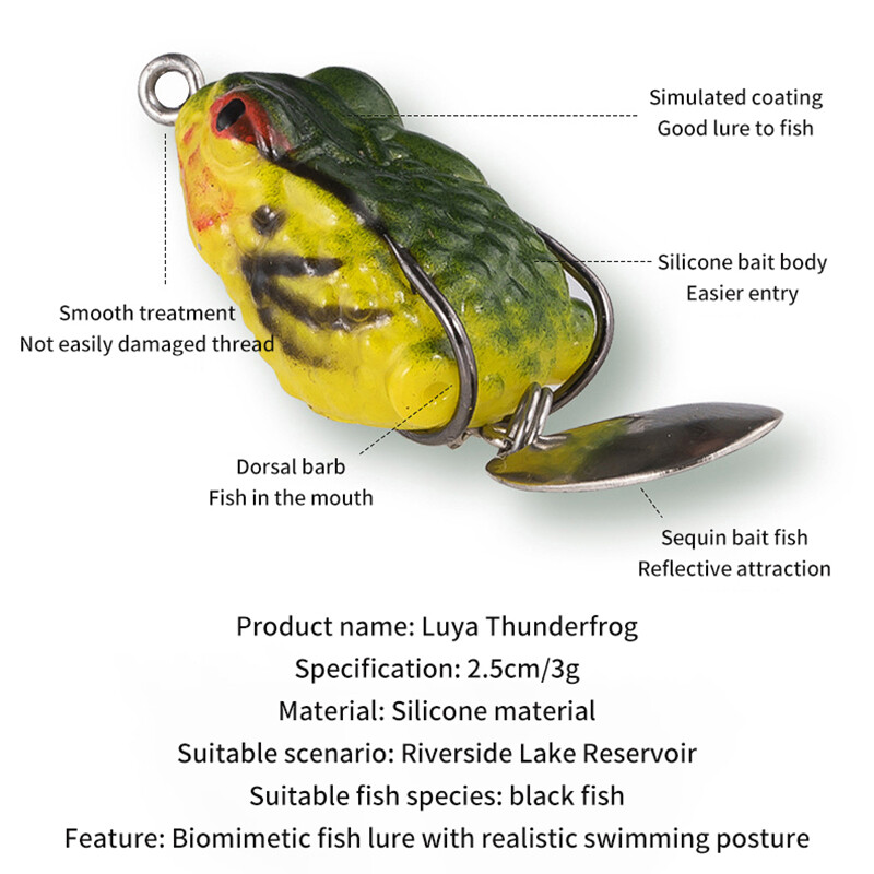 2.5cm 3g Road Runner Bait Thunder Frog Bionic Fake Bait Toad Frog Egg ...