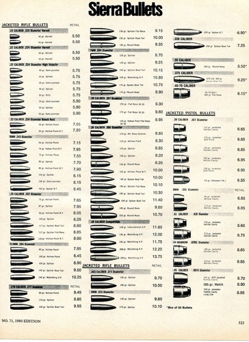 1980 Print Ad of Sierra Bullets Rifle & Pistol Caliber Chart | eBay