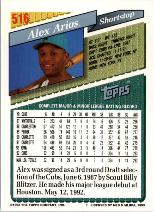 1993 Topps Florida Marlins Baseball Card #516 Alex Arias | eBay
